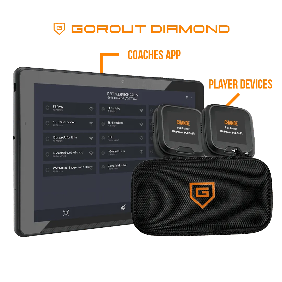 Pitch Calling Device: The Best Guide for 2026 - GoRout