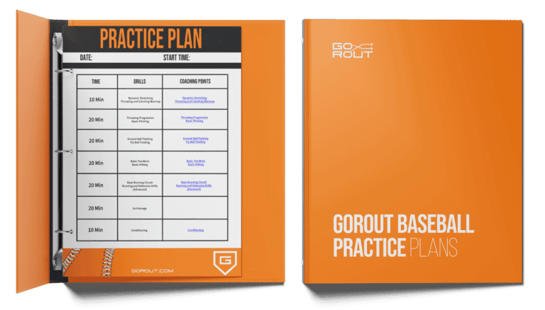 Baseball PFP: A Guide to Pitcher Fielding Practice - GoRout