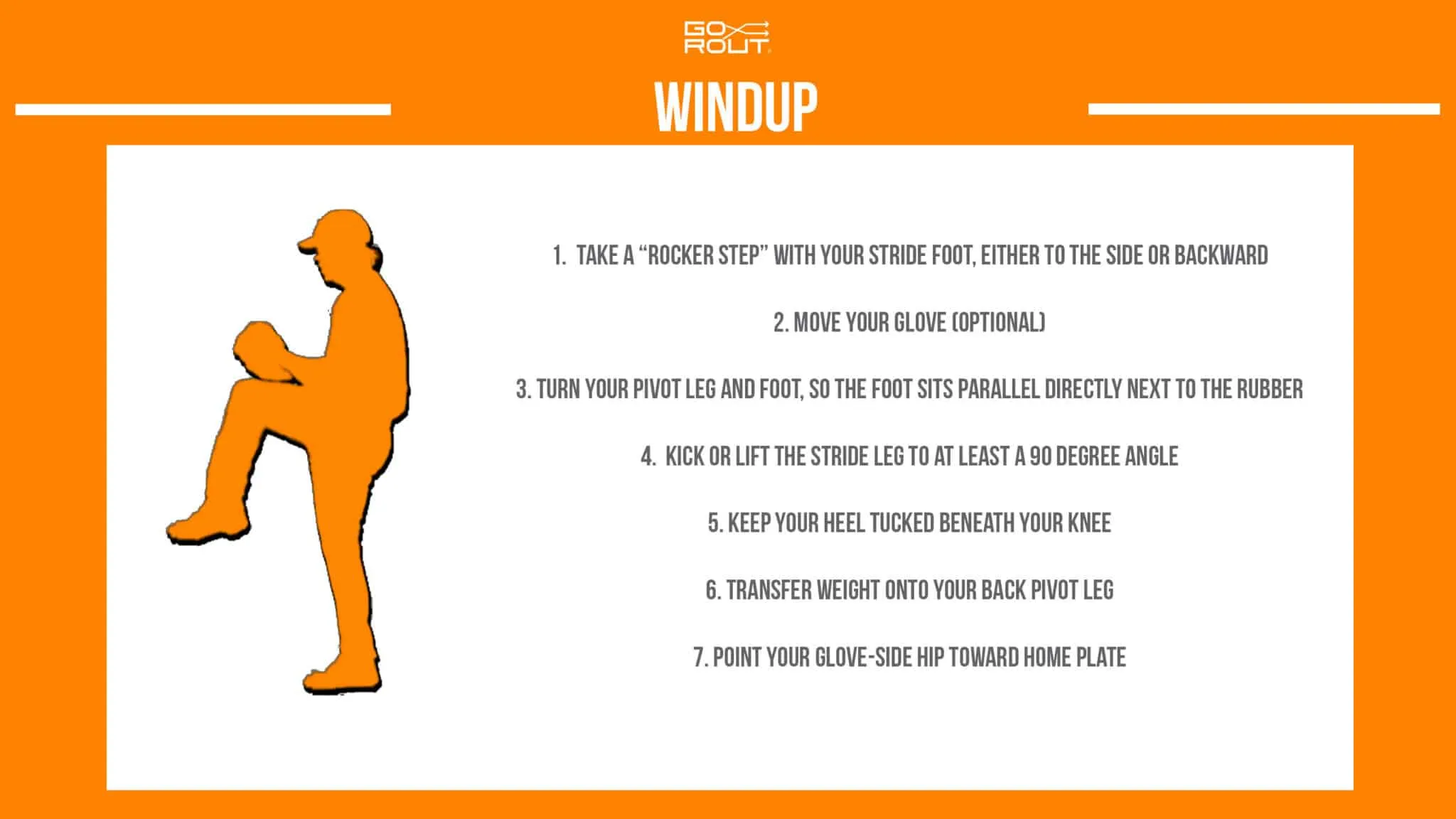Baseball Pitching Mechanics: Step-By-Step Guide & Drills - GoRout