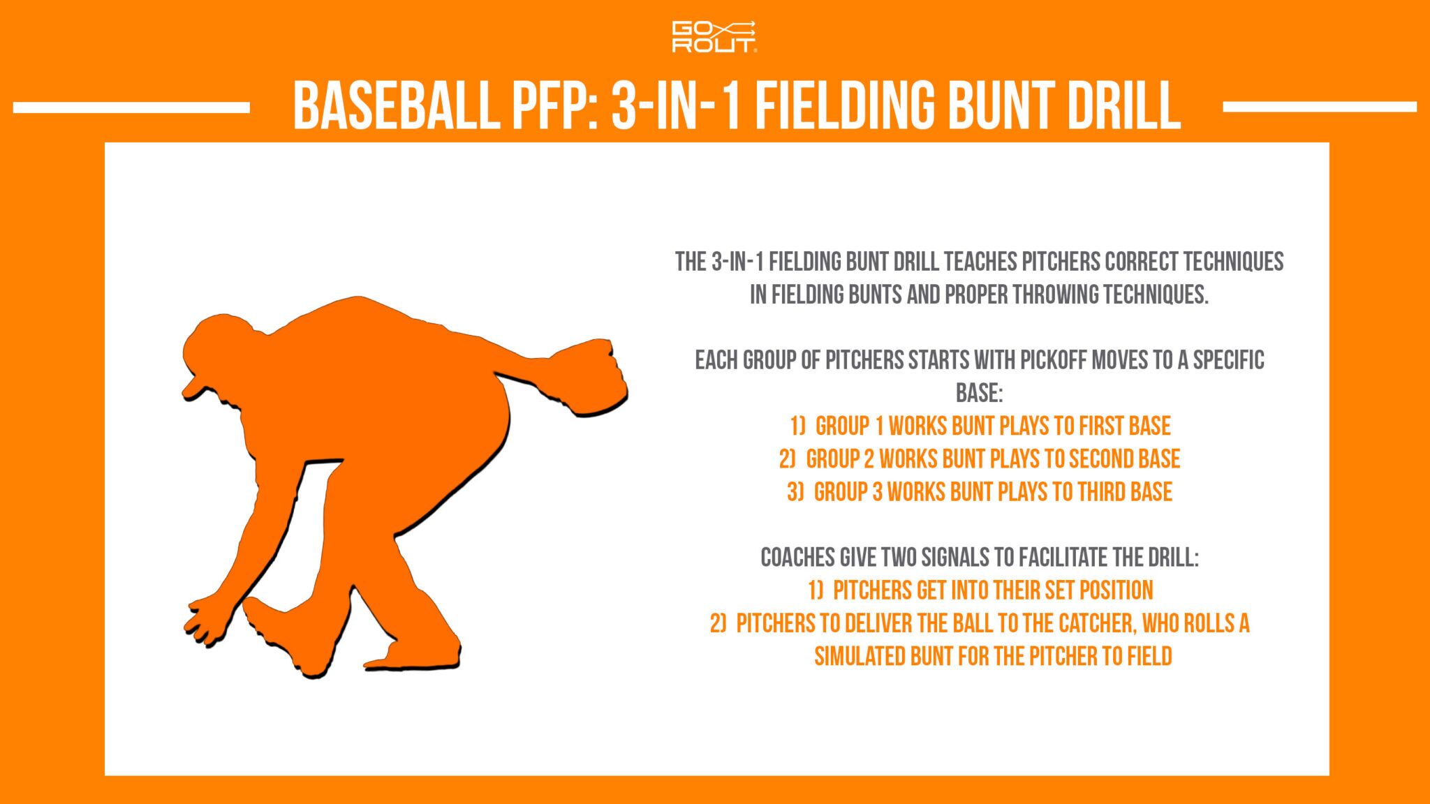 Baseball PFP: A Guide to Pitcher Fielding Practice - GoRout
