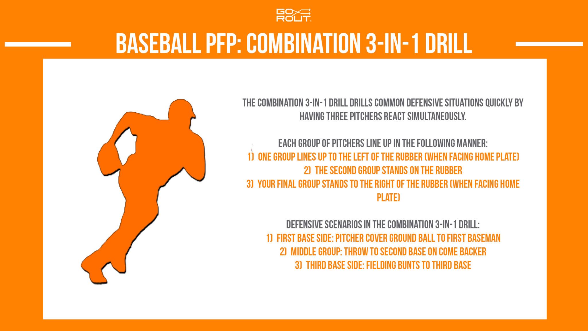Baseball PFP: A Guide to Pitcher Fielding Practice - GoRout