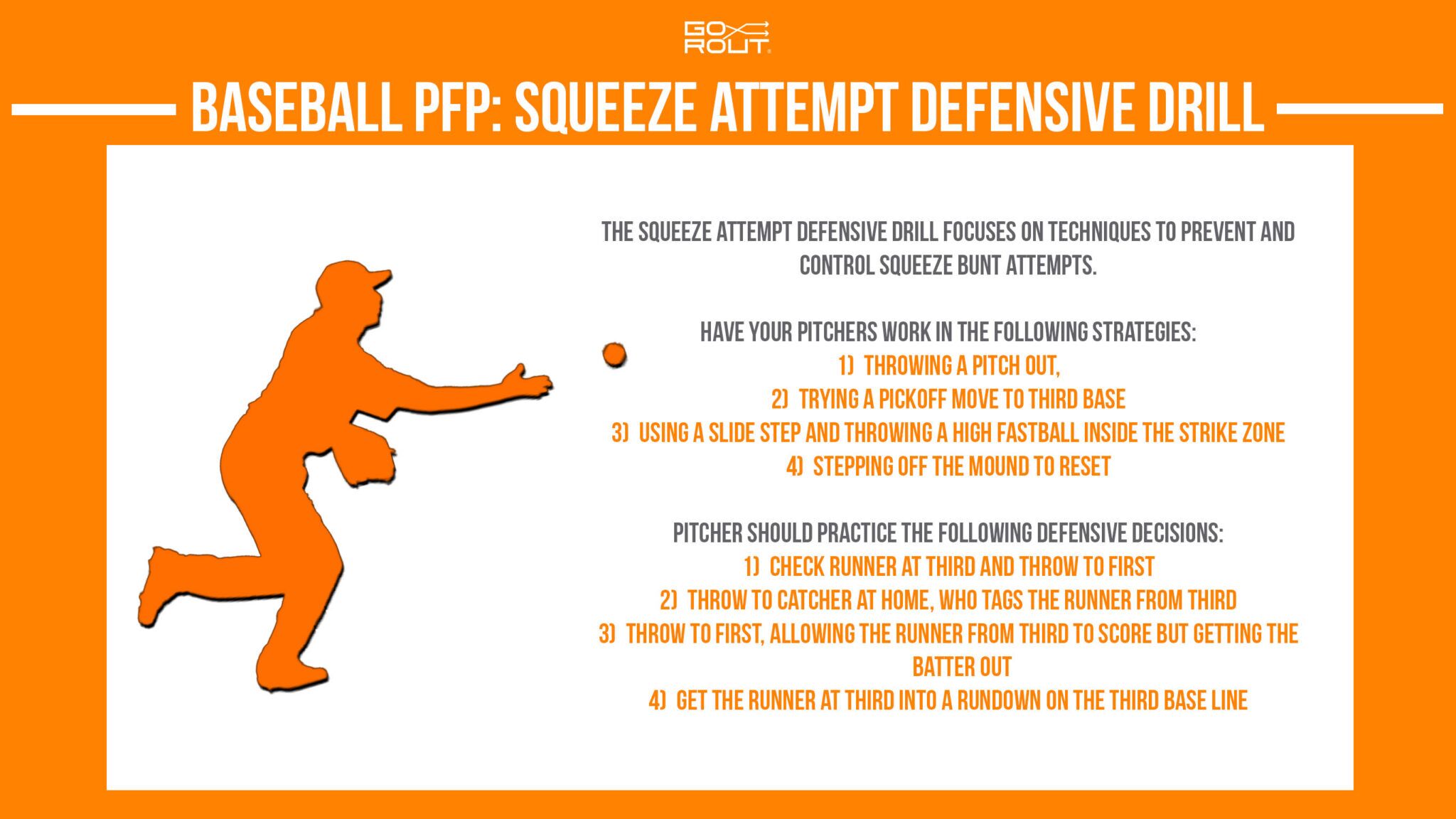 Baseball PFP: A Guide to Pitcher Fielding Practice - GoRout