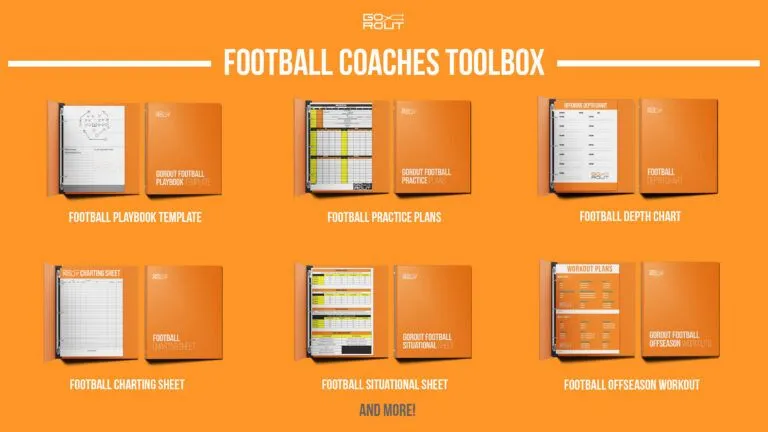 Football Personnel Groupings: A Guide for Coaches & Players - GoRout