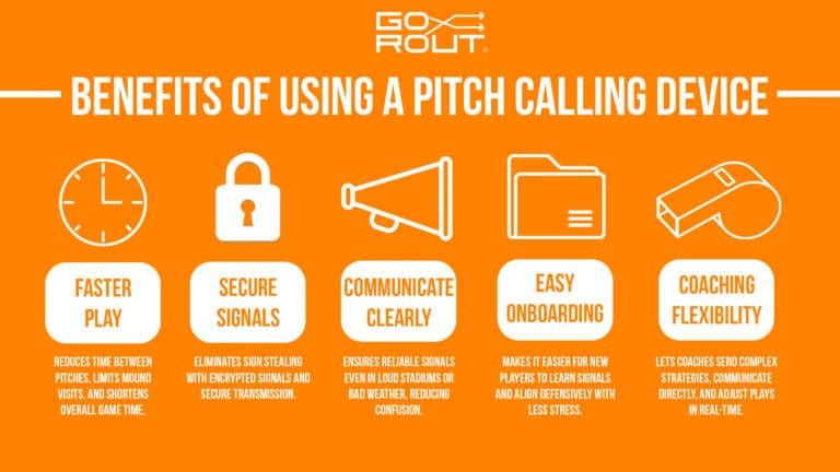 Pitch Calling Device: The Best Guide for 2025 - GoRout