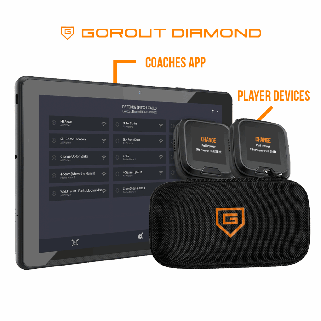 Pitch Calling Device: The Best Guide for 2025 - GoRout