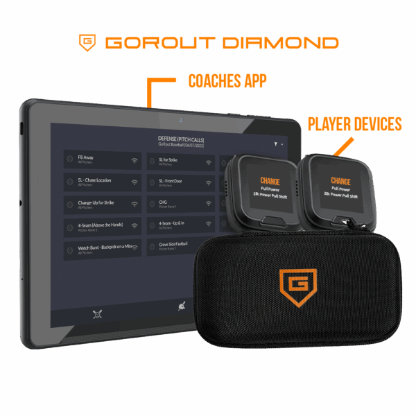 Pitch Calling Device: The Best Guide for 2025 - GoRout