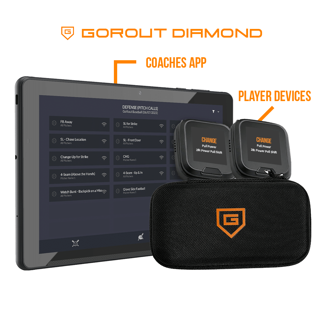 Pitch Calling Device: The Best Guide for 2025 - GoRout