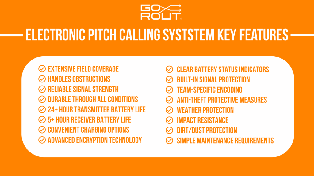 Electronic Pitch Calling System: The Ultimate Buyer’s Guide for 2025 ...