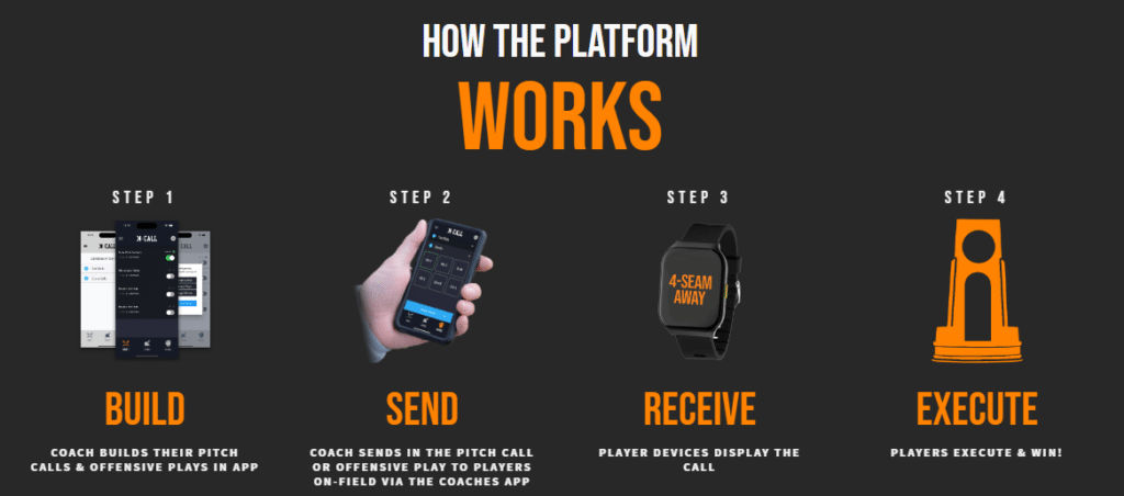 NCAA Rules Changes and Updates Over Time - GoRout