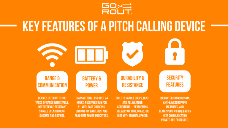 Pitch Calling Device: The Best Guide for 2025 - GoRout