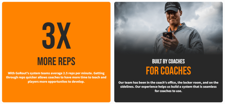 7 on 7 Football: A Comprehensive Guide - GoRout