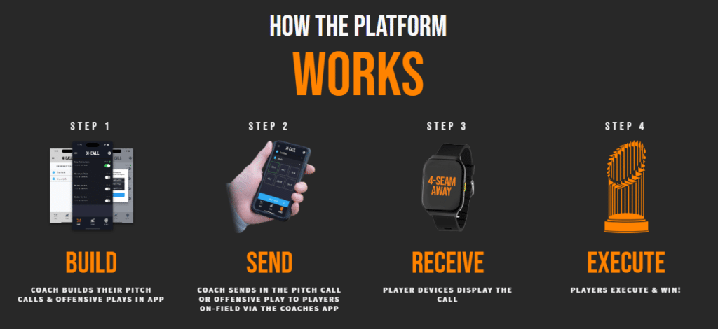 Increase Player Development by Using GoRout Diamond - GoRout