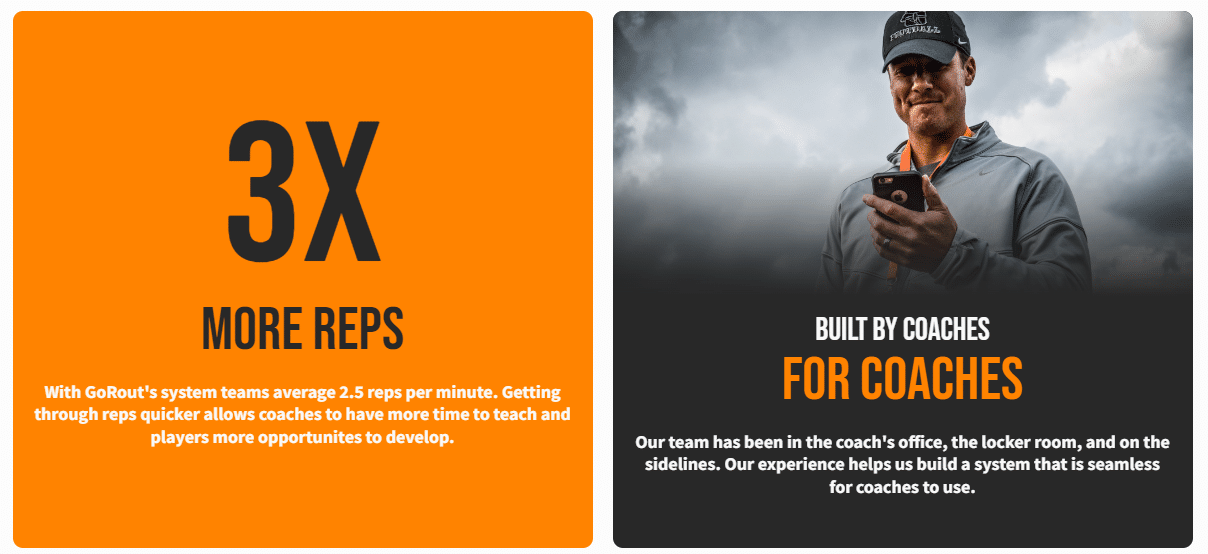 Football Play Calling System: A Winning Game Plan for Coaches - GoRout