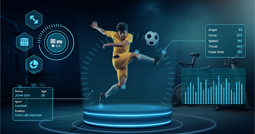 Sports Coaching Technology: 16 New Innovations - GoRout