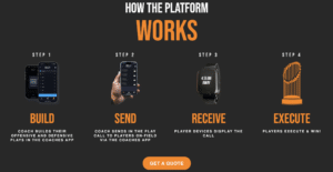 How an Electronic Pitch Calling System Will Change the Game in 2024 ...