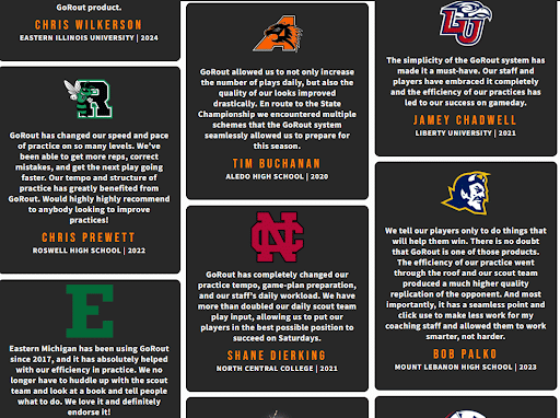 Football Screen Plays: Top Examples in 2025 - GoRout