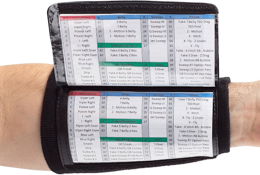 Football Wristbands: Enhancing Performance and Communication - GoRout