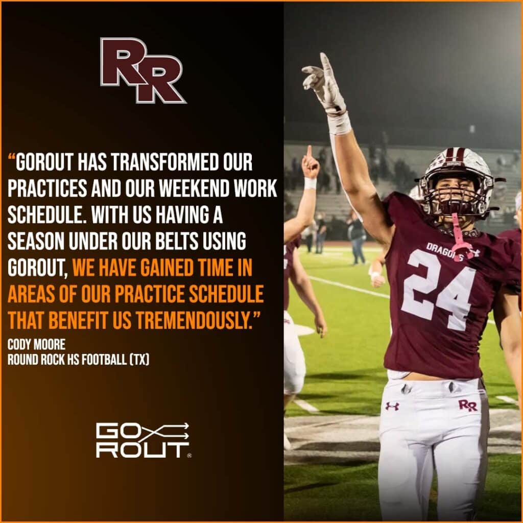 Trends in Sports: A Deep Dive into the Evolving Landscape - GoRout