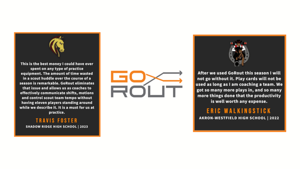 Why does GoRout have an annual subscription fee? - GoRout