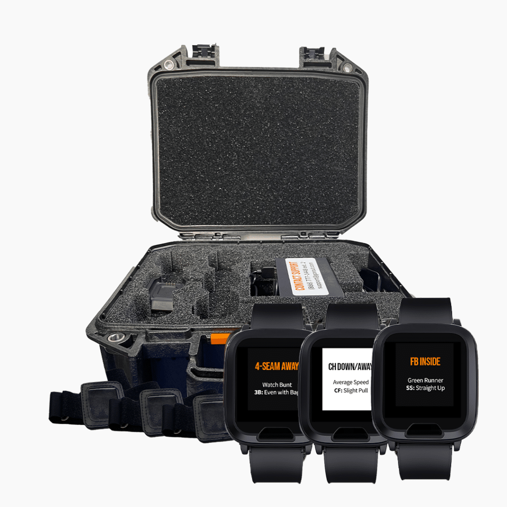 Shop Wearable Devices | GoRout Diamond