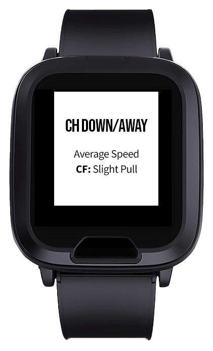 Essential Softball Training Equipment to Boost Team Performance - GoRout