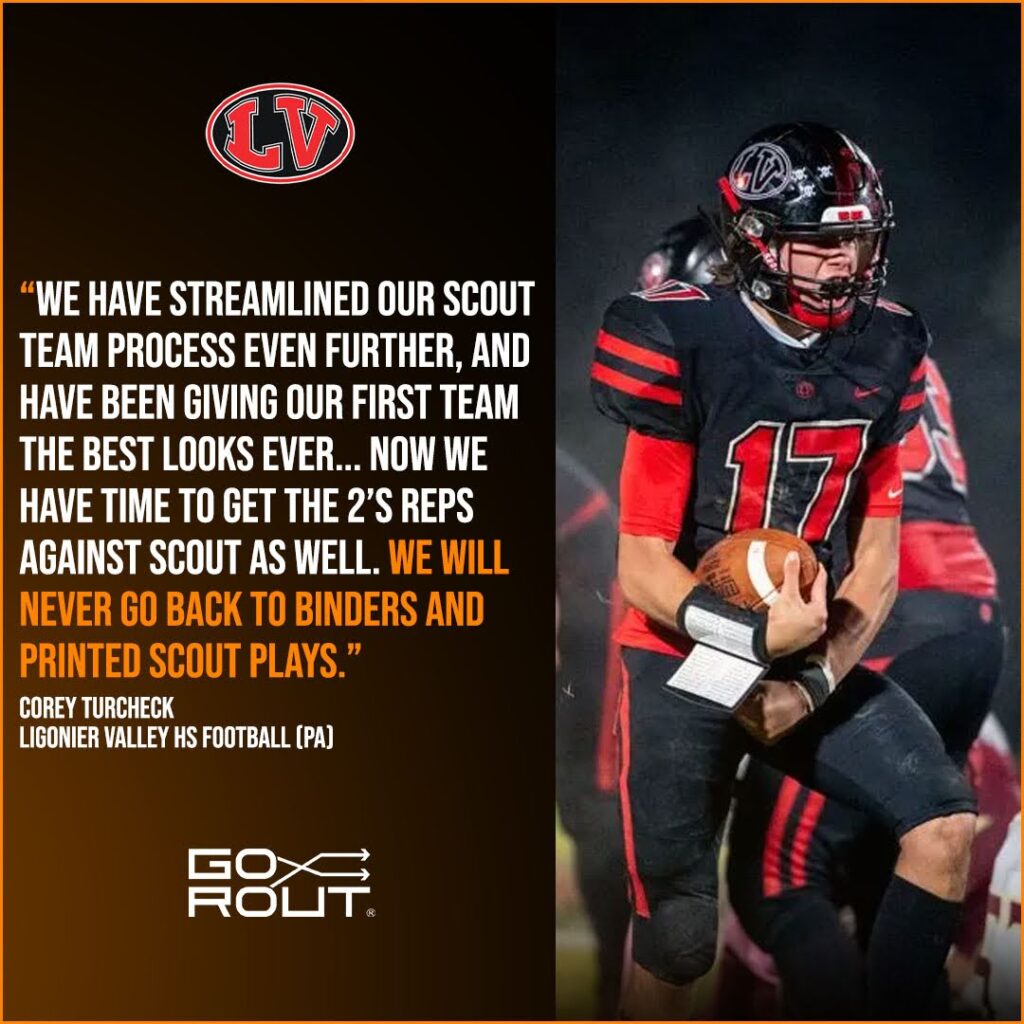 14 Football Speed Drills to Accelerate Player Performance on the Field - GoRout