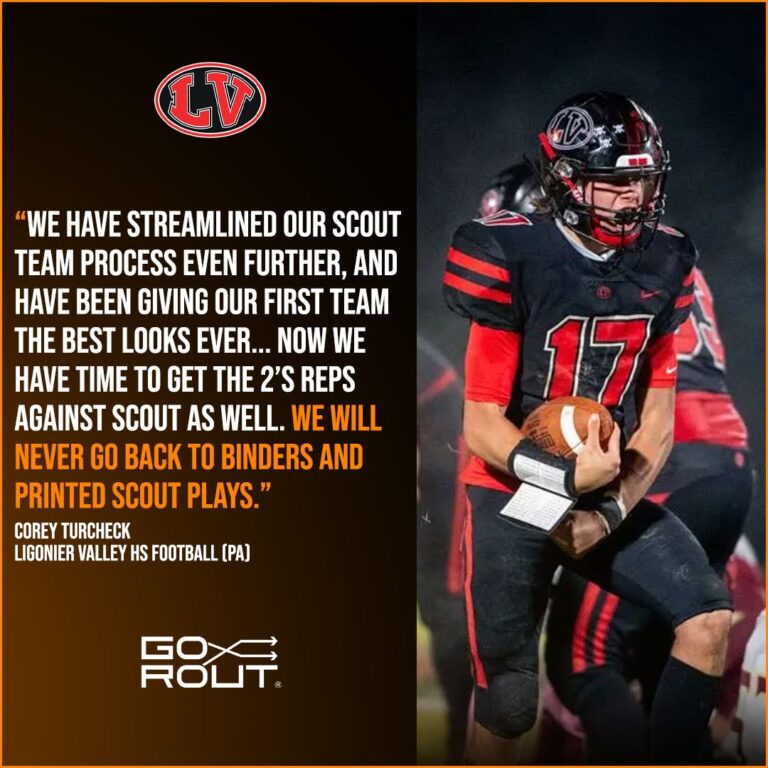 10 Football Agility Drills to Enhance Players' Speed and Reflexes - GoRout