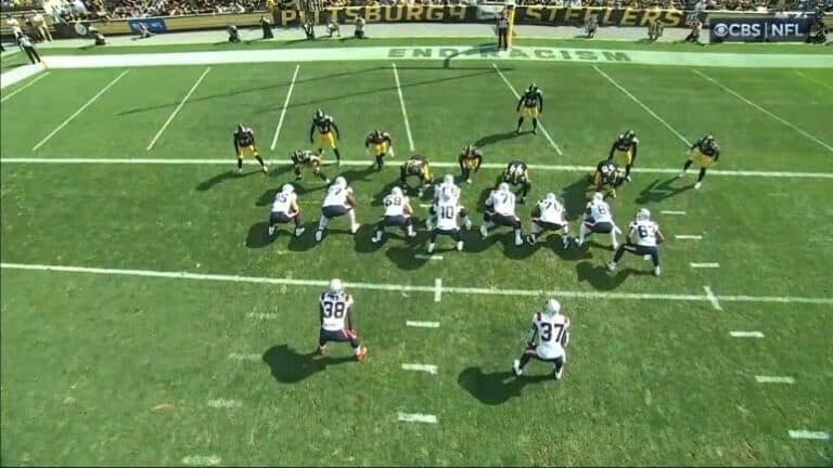 Football Defensive Schemes: 11 Essential Fronts and Coverages - GoRout