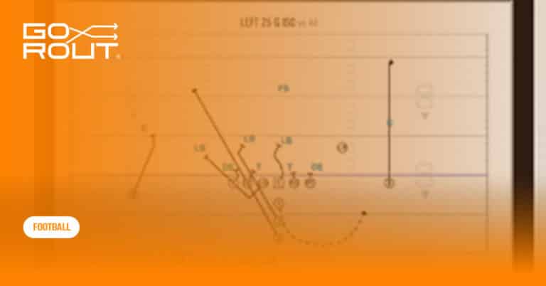 Football Play Calling System: A Winning Game Plan for Coaches - GoRout