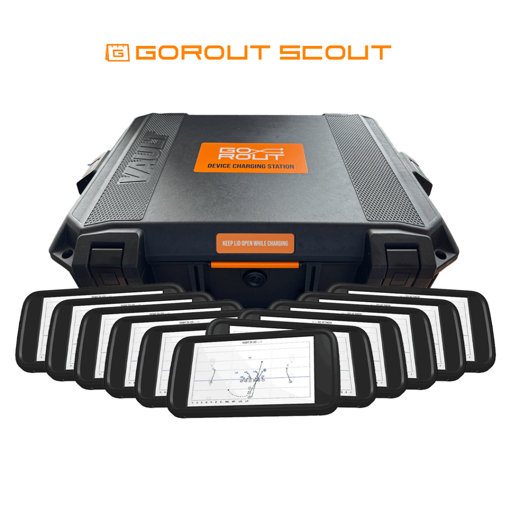 Football Play Calling System: A Winning Strategy for Coaches - GoRout