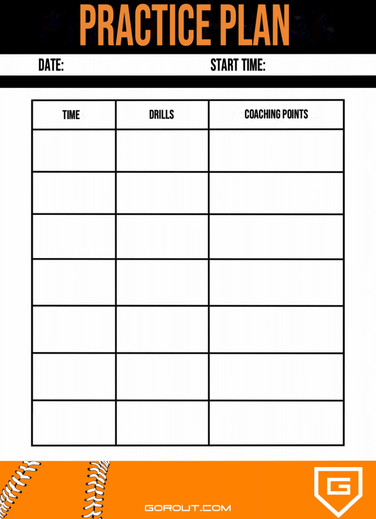 Baseball Practice Plans (FREE) - GoRout