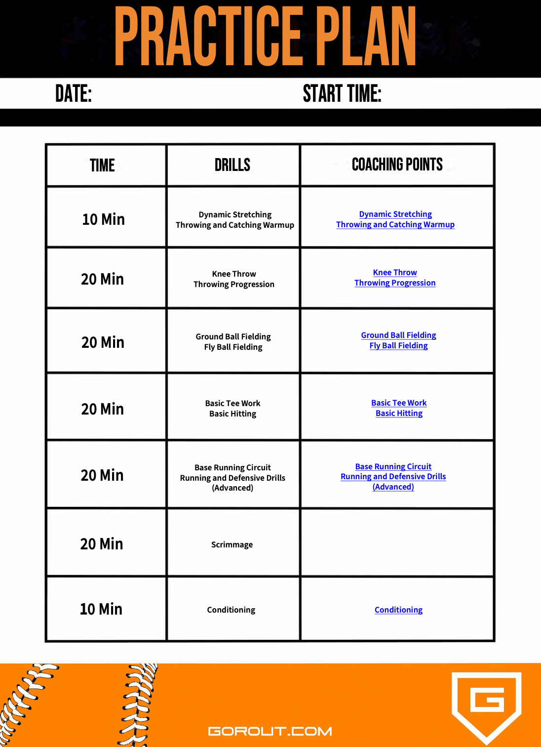 Baseball Practice Plans (FREE) - GoRout