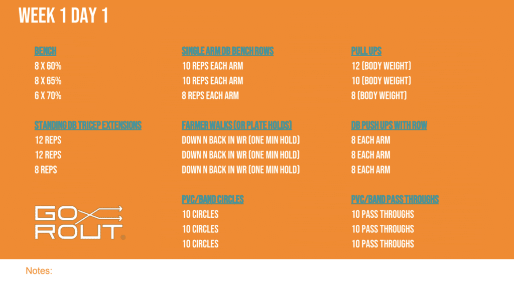 Football Offseason Workout [FREE DOWNLOAD] - GoRout