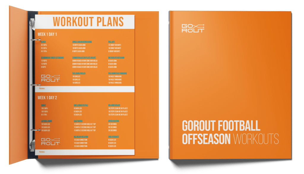 How to Organize Football Workout Programs for Peak Performance - GoRout