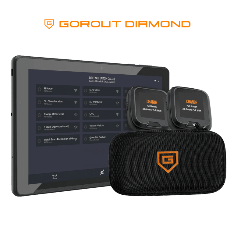 Catcher Communication Device: A Coach's Complete Buying Guide - GoRout