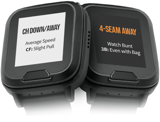 Baseball Equipment List: The Complete Guide for Coaches in 2025 - GoRout