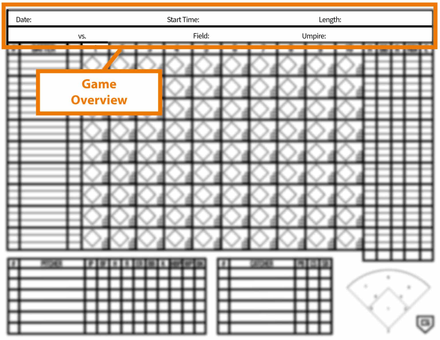 Baseball Scorekeeping 101: How to Keep Score in Baseball - GoRout