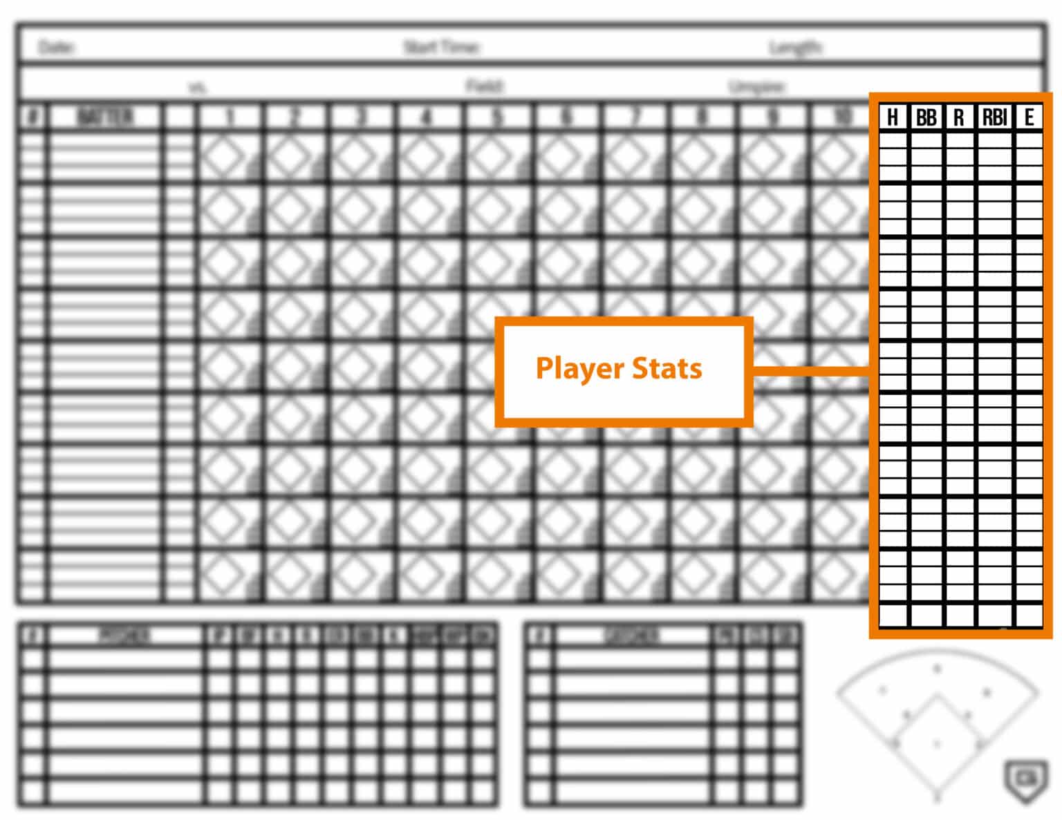 Softball Scorebook [FREE PRINTABLE PDF SHEET] - GoRout