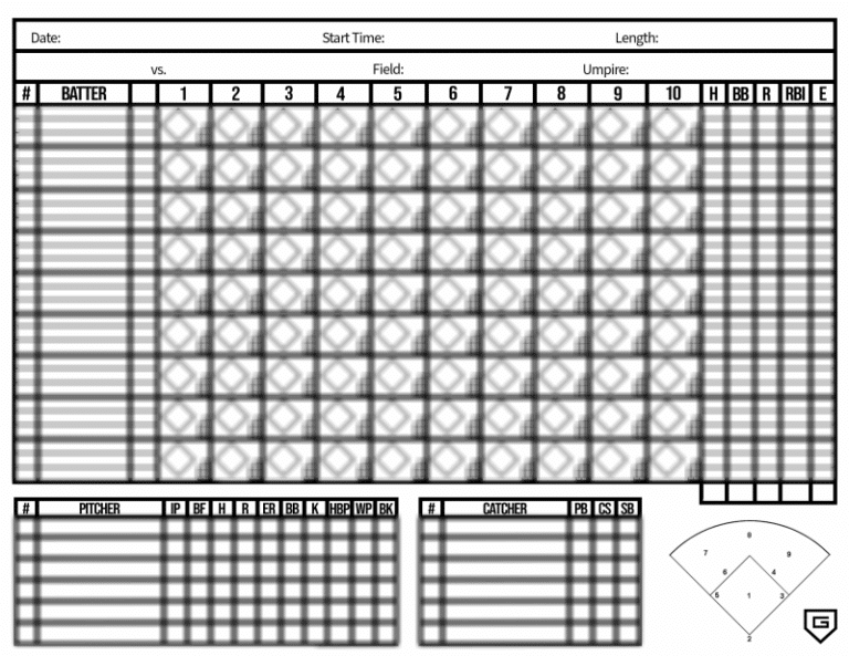 Printable Baseball Scorebook Sheets [FREE] - GoRout