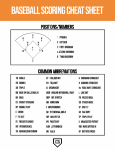 Baseball Scoring Cheat Sheet (FREE) - GoRout