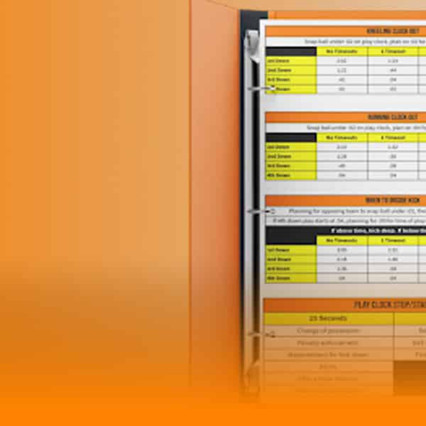 10 Football Agility Drills to Enhance Players' Speed and Reflexes - GoRout