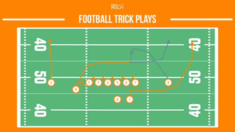 5 Football Defensive Line Drills for Dominating the Trenches - GoRout