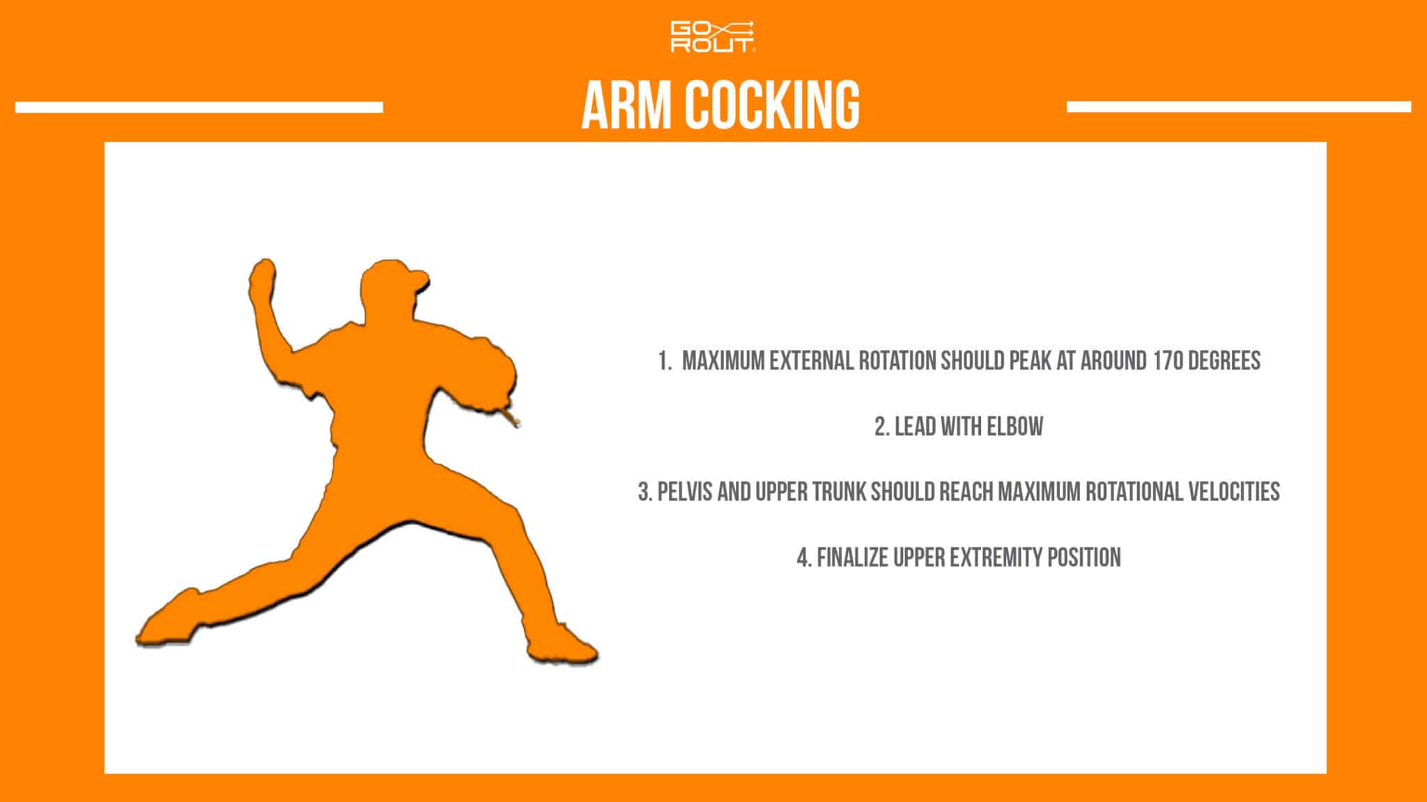 Baseball Pitching Mechanics: Step-By-Step Guide & Drills - GoRout